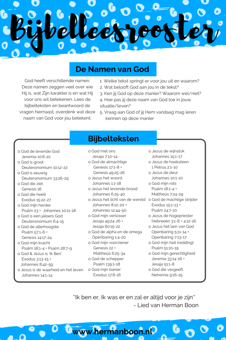 Bijbelleesrooster serie 1 De namen van God – Herman Boon Ministries